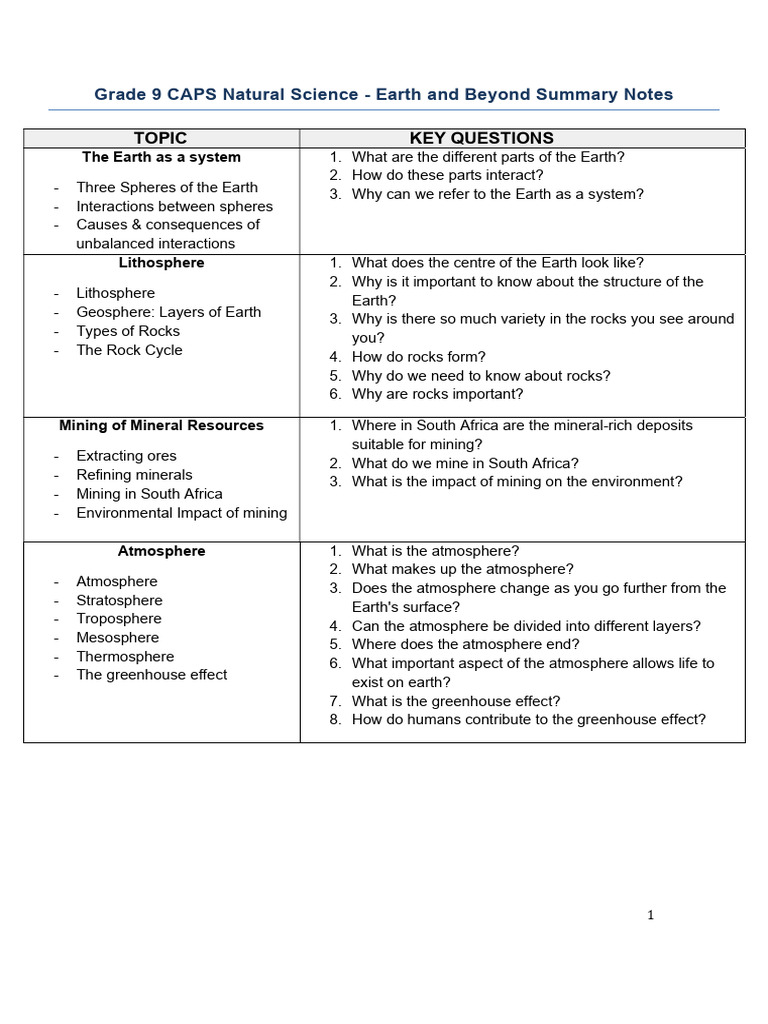Grade 9 Earth Science Notes Updated | PDF | Rock (Geology) | Atmosphere ...