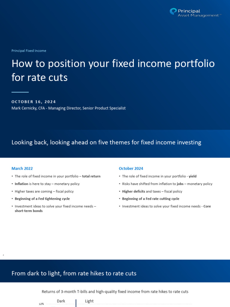 Fidelity Webinar 2024-Final DECK FINALa | PDF | Fixed Income | Federal Reserve