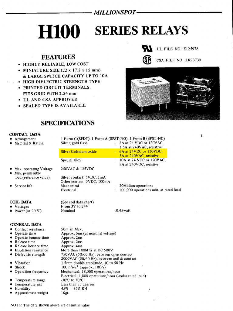 H100 SeriesRelays | PDF