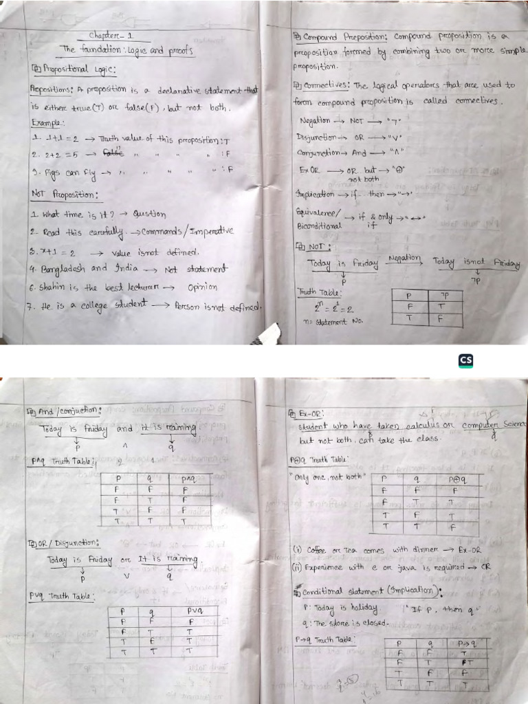 54A DM Note - Monika Apu | PDF