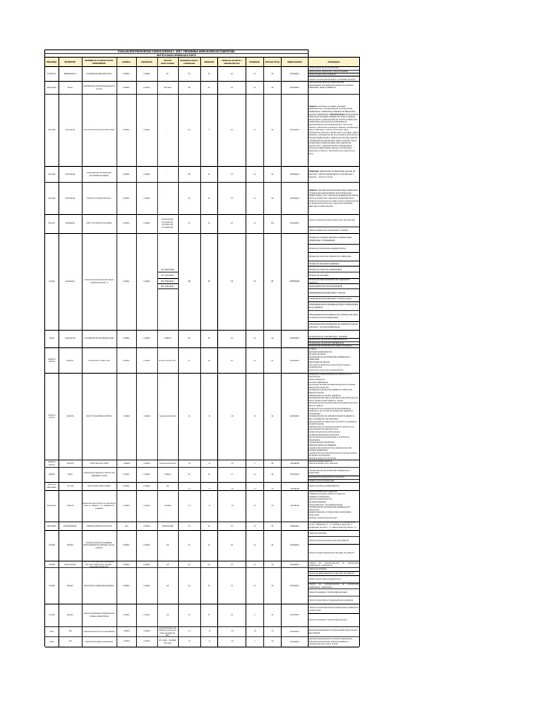 Evaluación de Instituciones Educativas | PDF | Contabilidad | Logística