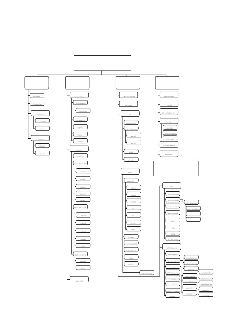Advanced Structural Design Diploma Guide | PDF | Beam (Structure) | Column