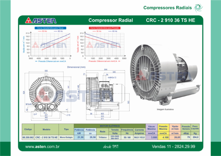 Compressor Radial 68.200.062 | PDF