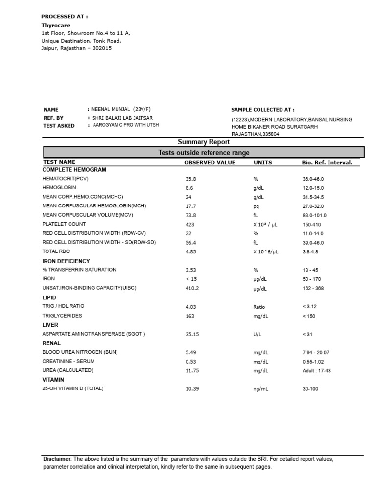 Summary Report Tests Outside Reference Range | PDF | Creatinine | White ...