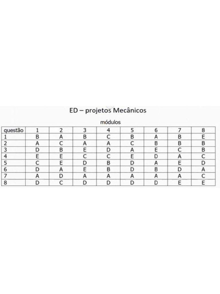 ED Projetos Mecanicos | PDF