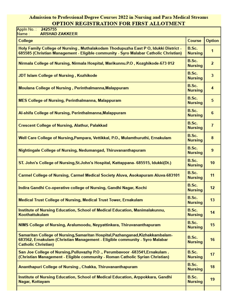 Rating of Colleges | PDF | Kerala | Christian Organizations