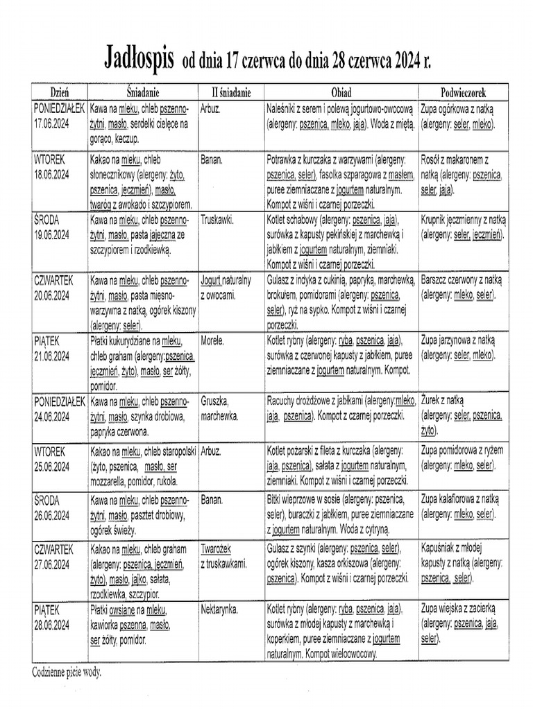 Jadlospis Od 17 Do 30 Czerwca 2024 R 1 | PDF