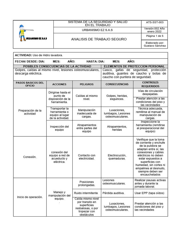 ATS- SST-003 ANALISIS DE TRABAJO SEGURO HIDROLAVADORA 2 | PDF ATS- SST-003 ANALISIS DE TRABAJO SEGURO HIDROLAVADORA 2 | PDF