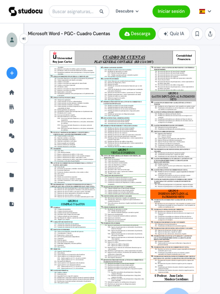 Cuadro de Cuentas PGC 2023 | PDF | Valor neto | Dividendo
