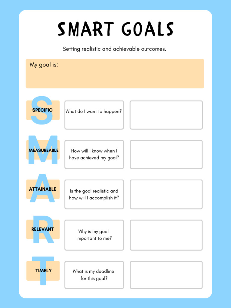 Smart Goals | PDF