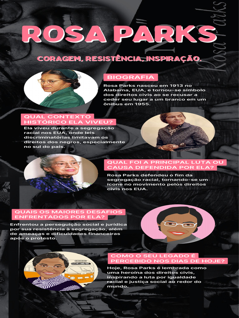 Rosa Parks | PDF | Turismo | História