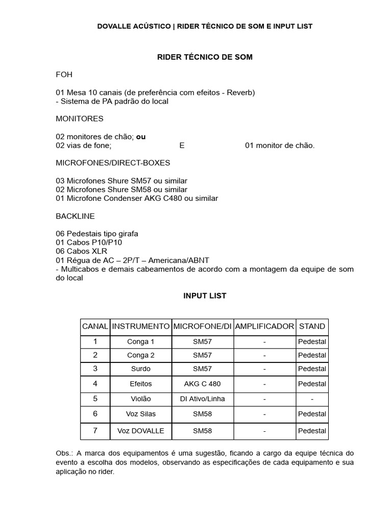Dovalle Acústico - Rider de Som-Input List | PDF