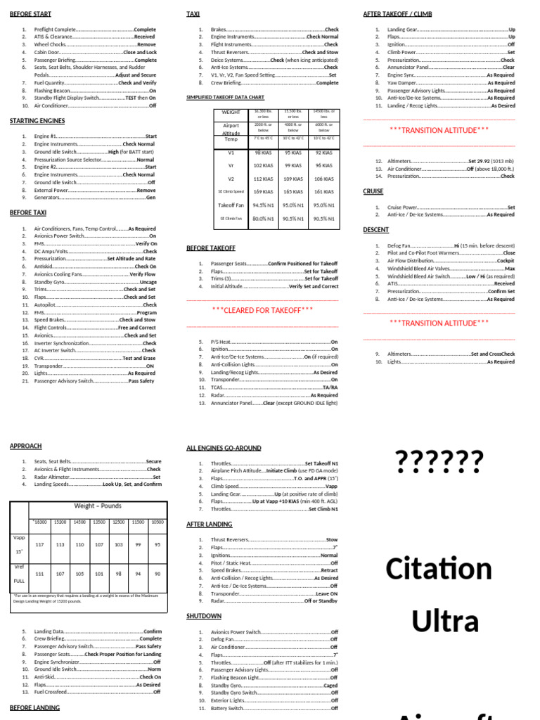 Citation Ultra Checklist - Blank | PDF | Transponder (Aeronautics ...
