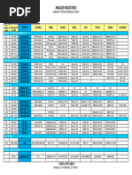 Lubricant Cross Reference Chart | PDF | Lubrication | Chemical Substances