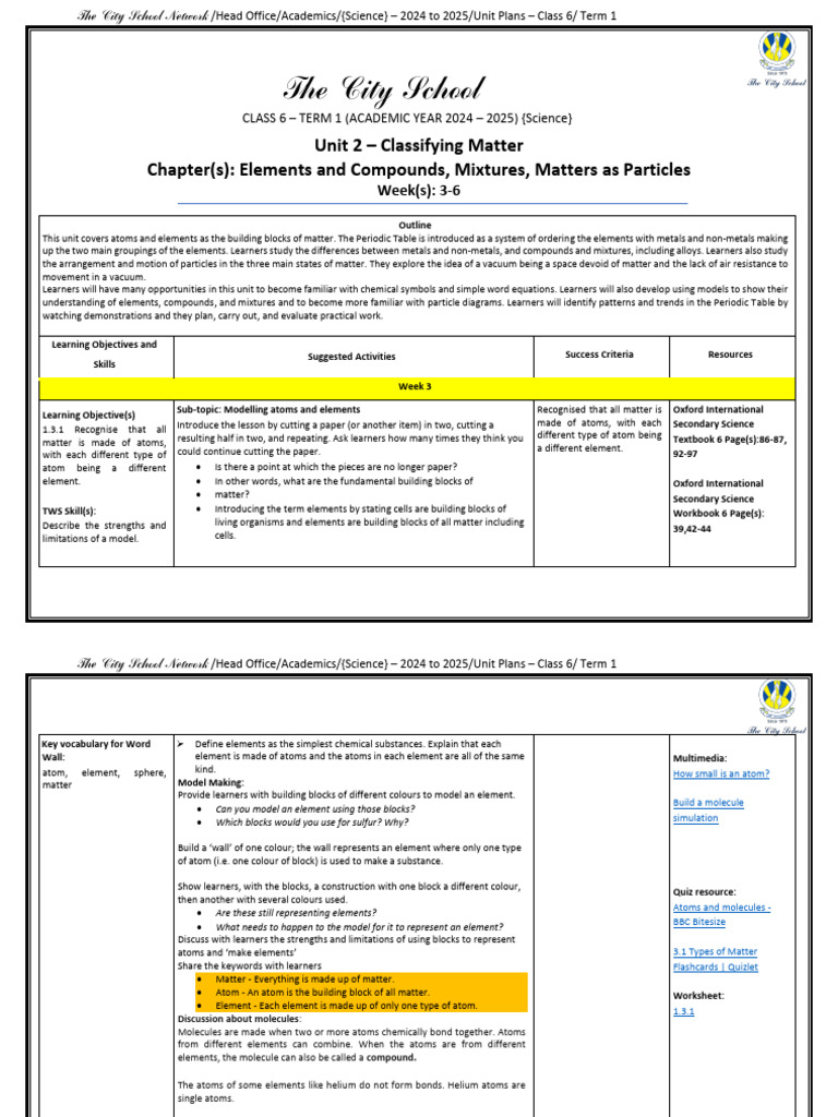 Unit Plan 2 Classifying Matter | PDF | Chemical Elements | Mixture