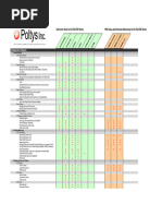 Bloomberg VCON CDXT CME CDS User Guide | PDF | Chicago Mercantile ...