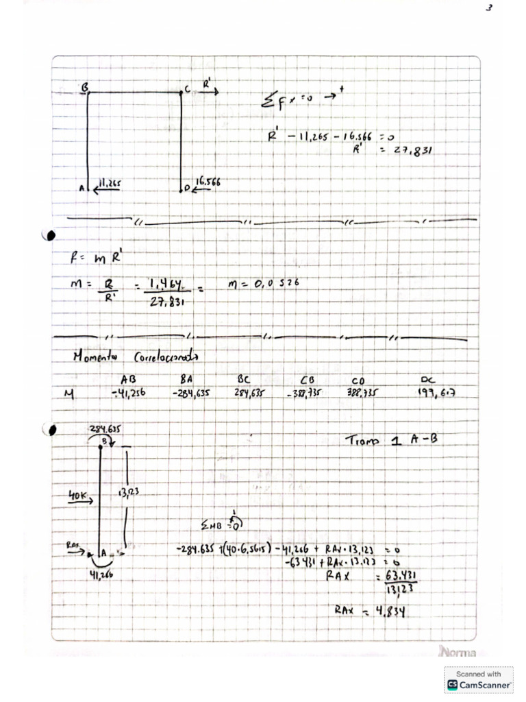 Solución p2.2 | PDF