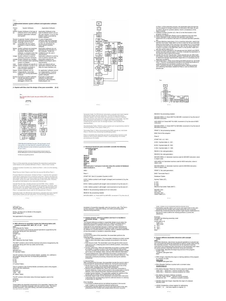SPCC One Drive Edit PDF | PDF | Assembly Language | Macro (Computer Science)