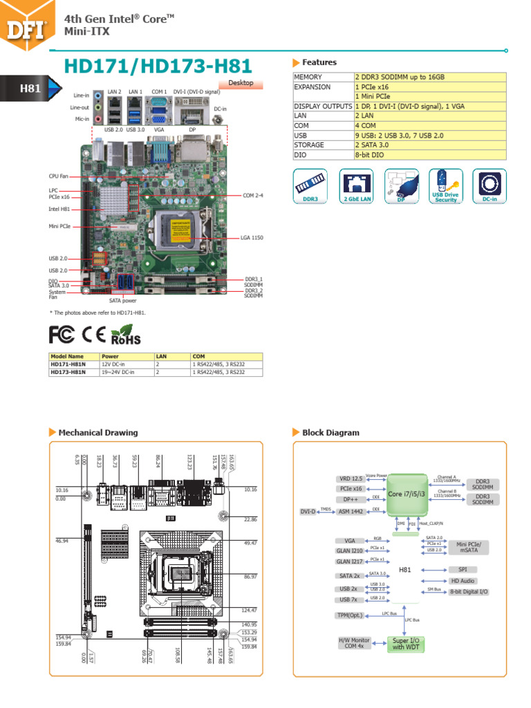 HD171 - HD173 H81 Mini ITX Datasheet | PDF | Usb | Microsoft Windows