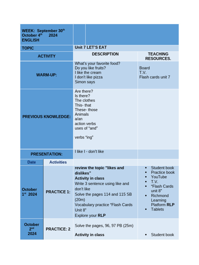 Ingles Primero | PDF | Linguistics | Human Communication