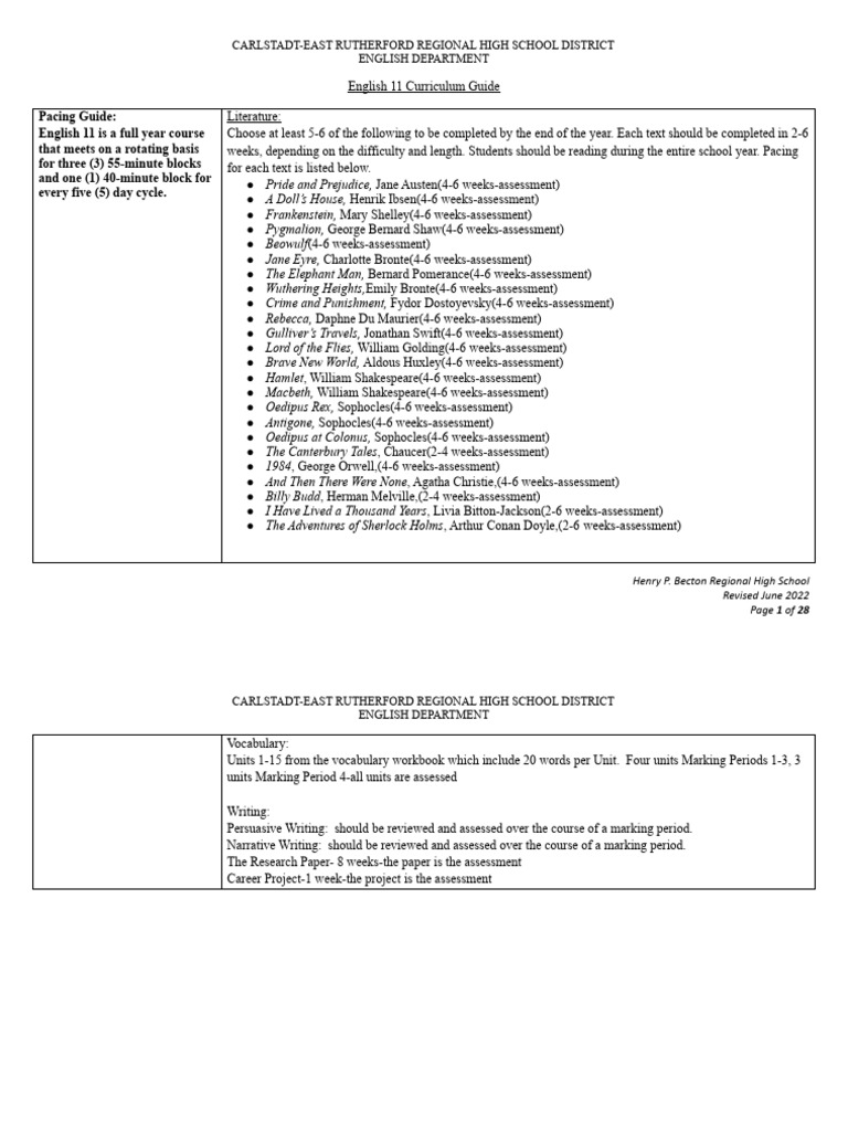English 11 | PDF | Reading Comprehension | Critical Thinking