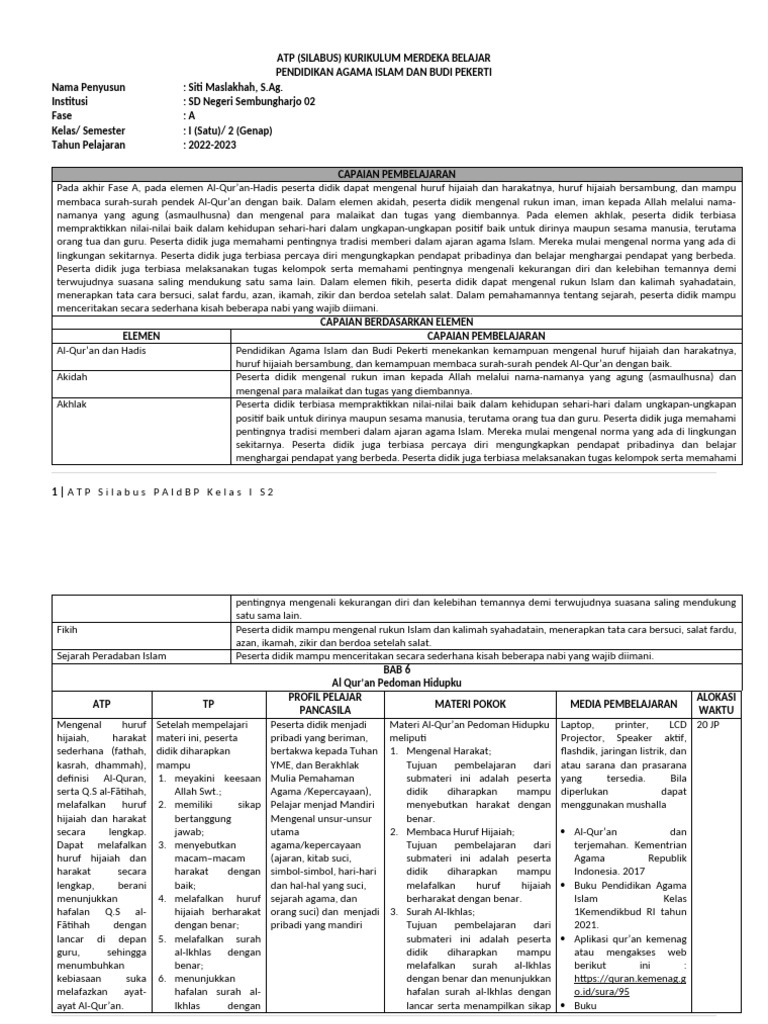 01 ATP Silabus Merdeka PAIdBP Kelas I S2 - Siti Maslakhah | PDF