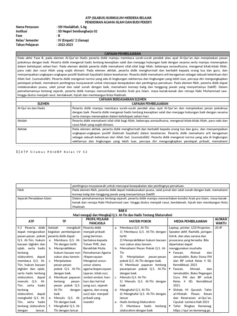 01 ATP Silabus Merdeka PAIdBP Kelas IV S2 - Siti Maslakhah | PDF