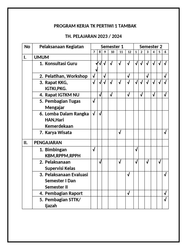 Program Kerja TK Pertiwi 1 Tahun 2023/2024 | PDF | Karier ...