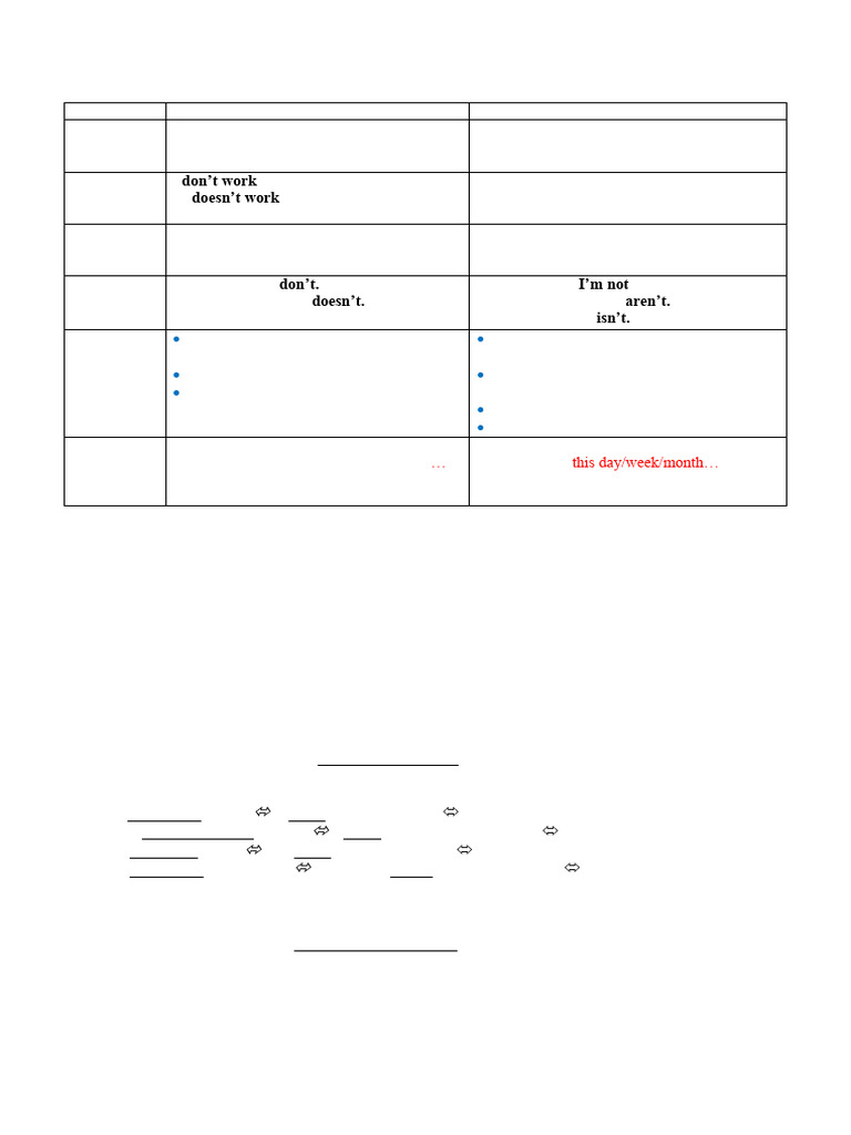 Present Simple - Present Continuous | PDF | Language Families | Syntax