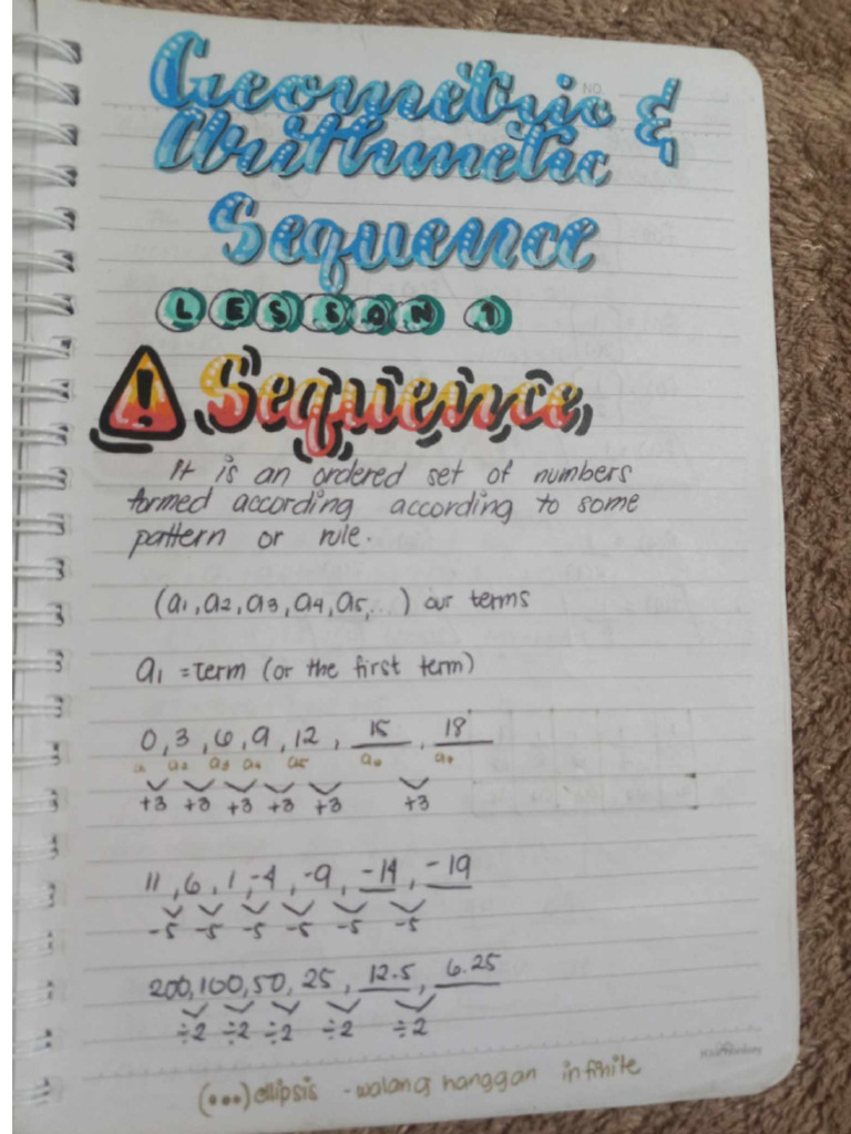 Pre Calculus Notes | PDF