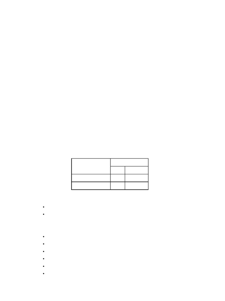 Kuis Uts 24-25 | PDF