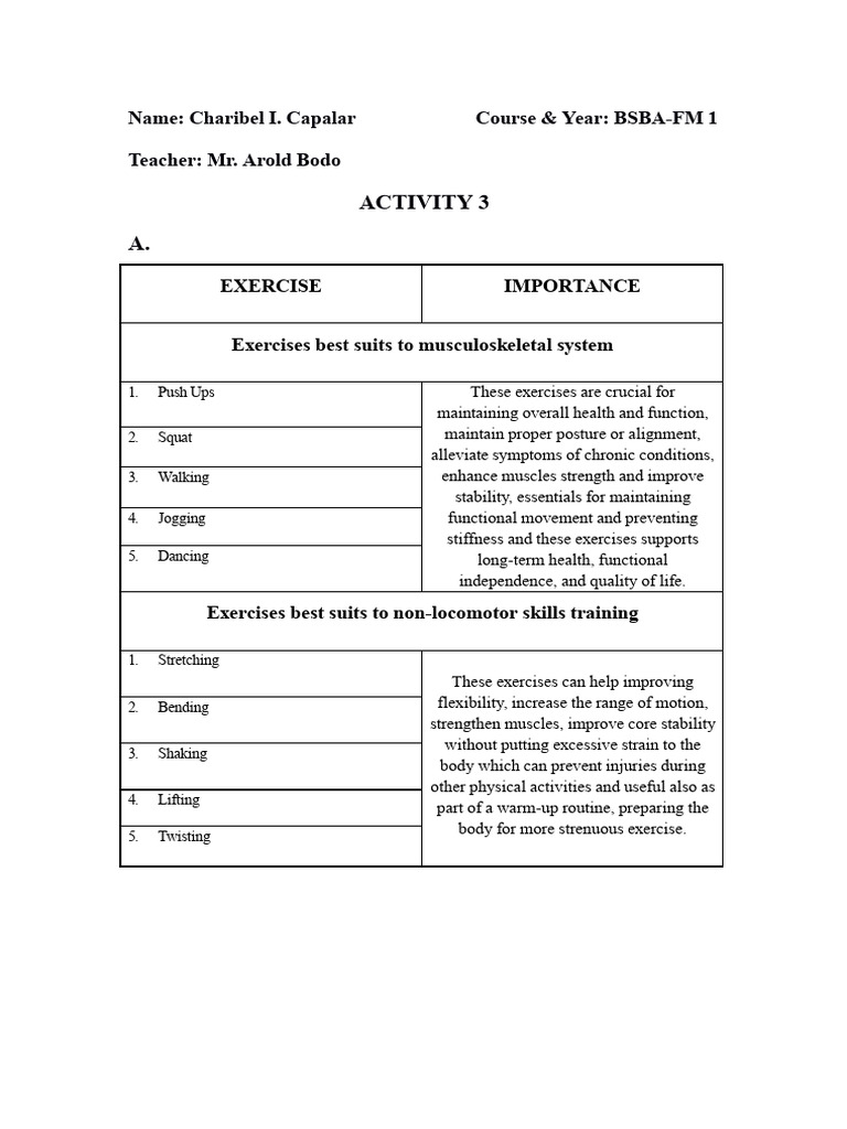 Pathfit - Capalar, Charibel I. Bsba FM1 1 | PDF
