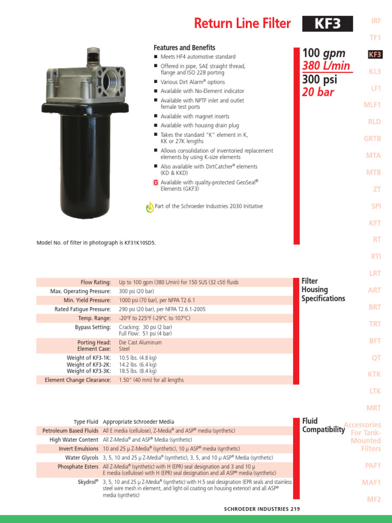 KF3_catalogPgs_1 | PDF