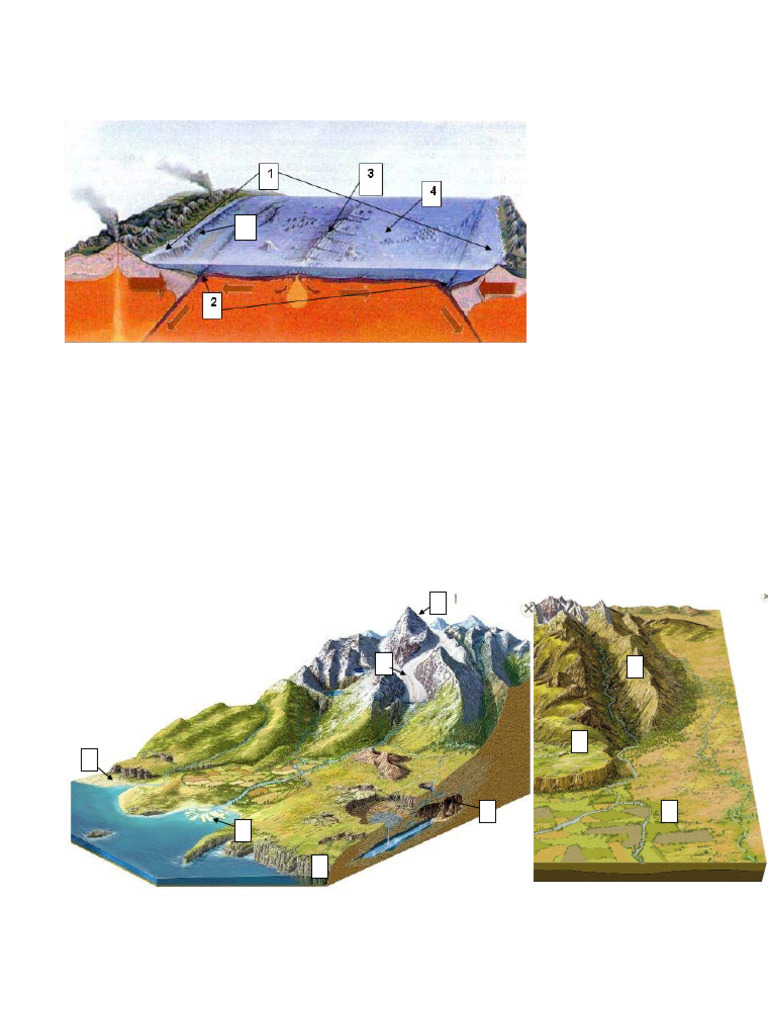Relieve Oceánico y Continental | PDF