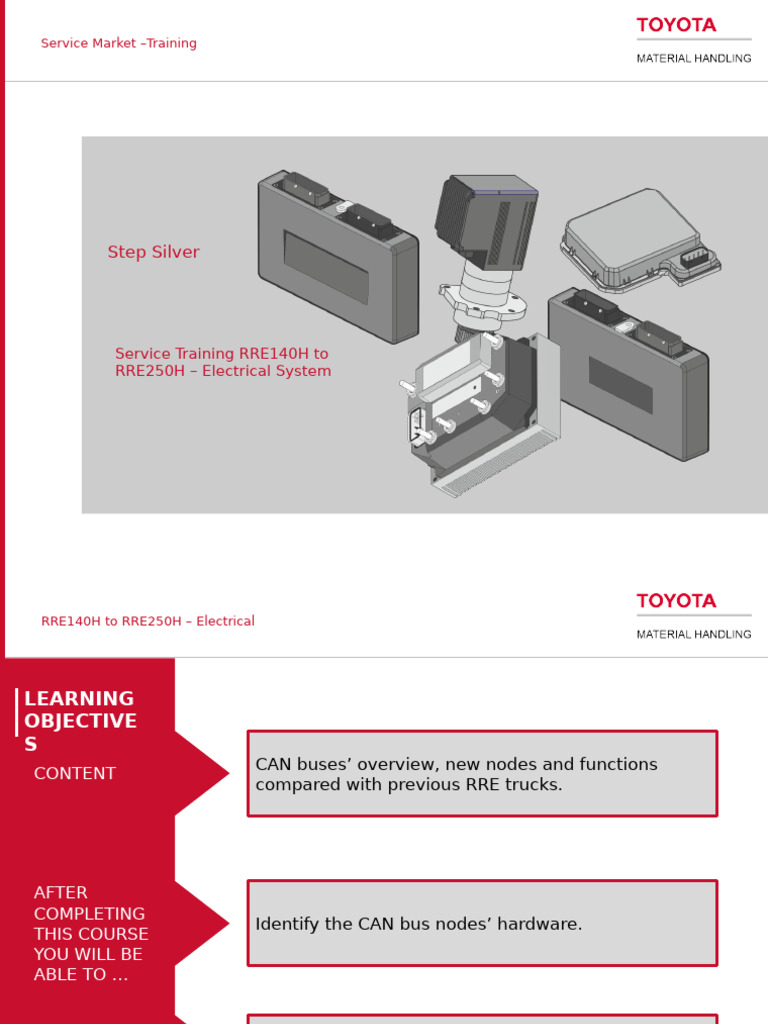 STS PP - 001 RRExxxH Electrical (EN) | PDF | Electrical Engineering | Manufactured Goods