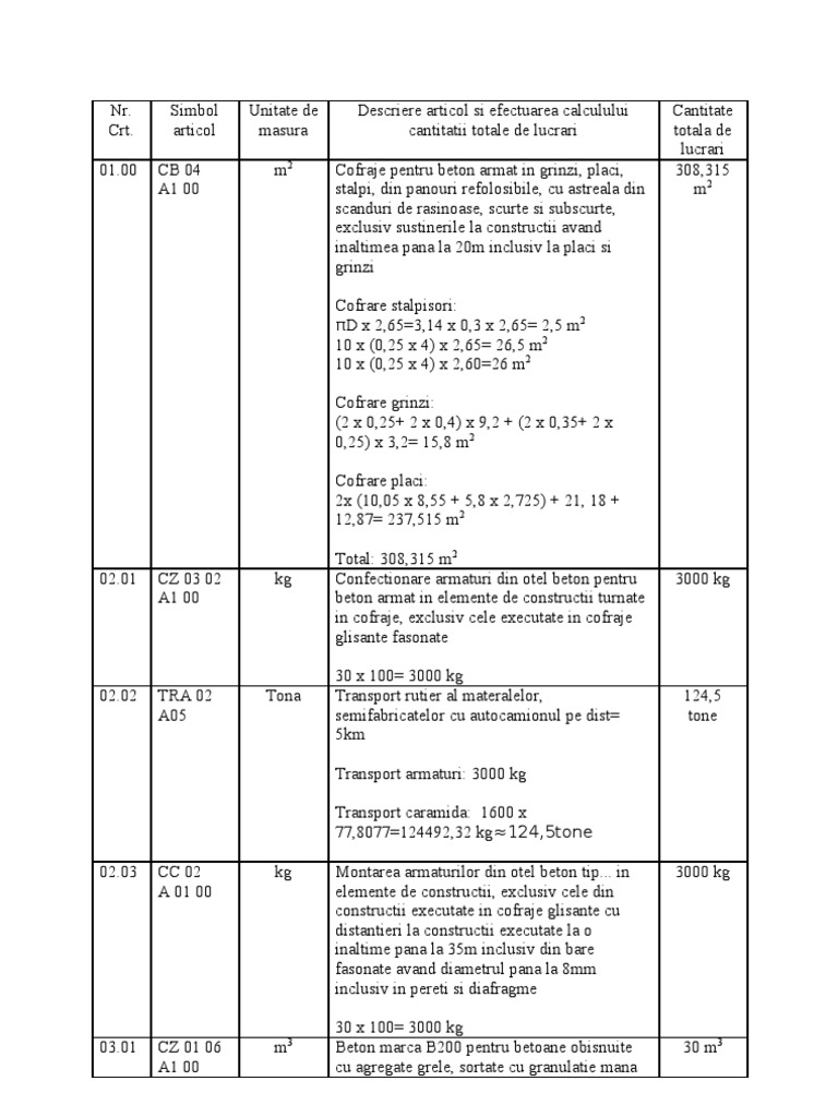 Antemasuratoare - Suprastructura | PDF