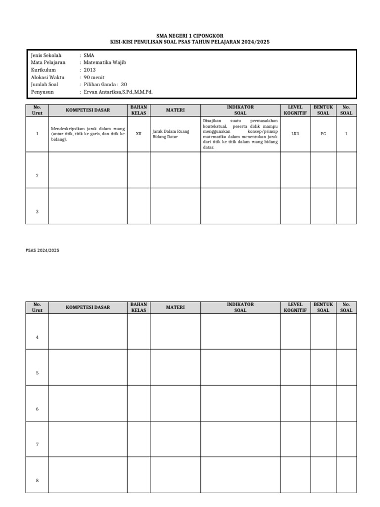 Format Kisi-Kisi Soal PSAS - Mapel - Nama Guru | PDF