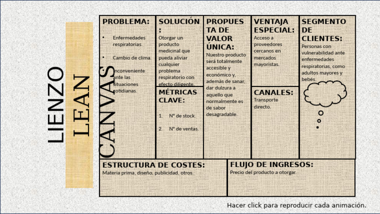 Lienzo Lean Canva | PDF | Salud y bienestar
