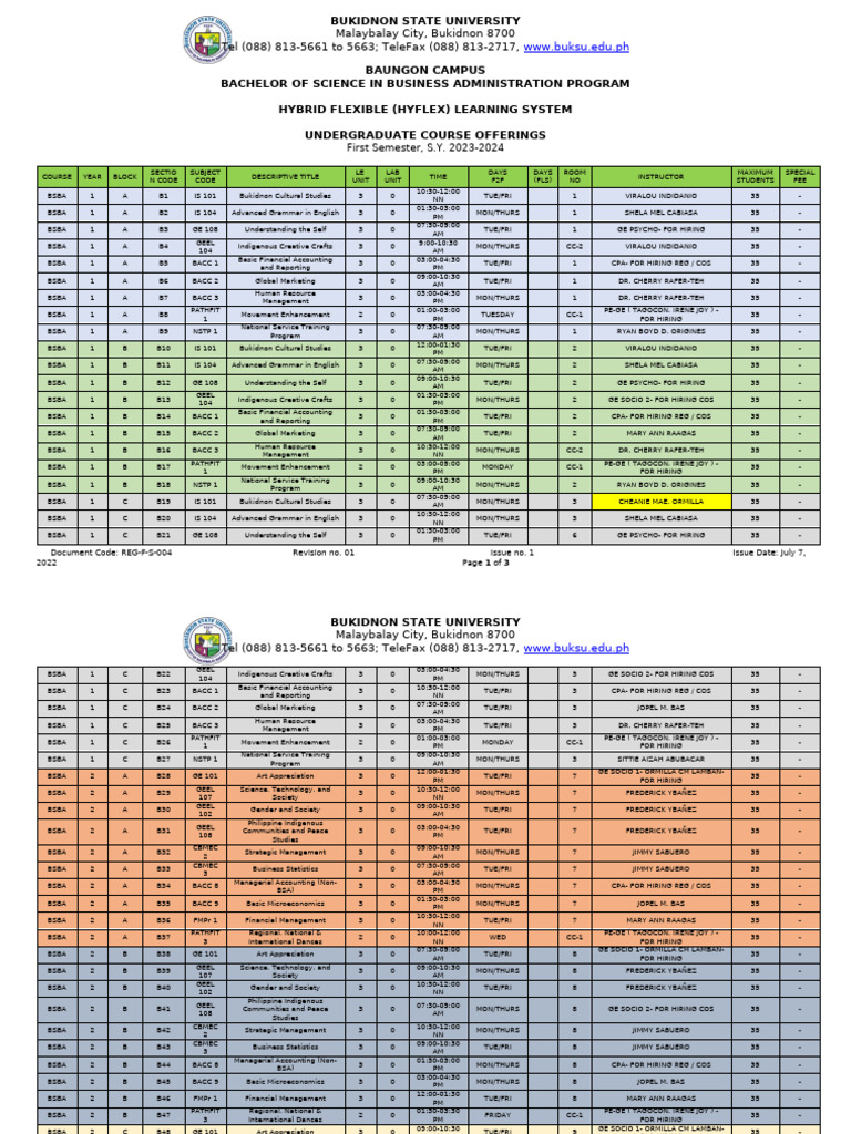 Bsba Baungon Reg F S 004 Course Offerings Plan 05052023 1st Sem Ay 2023 ...