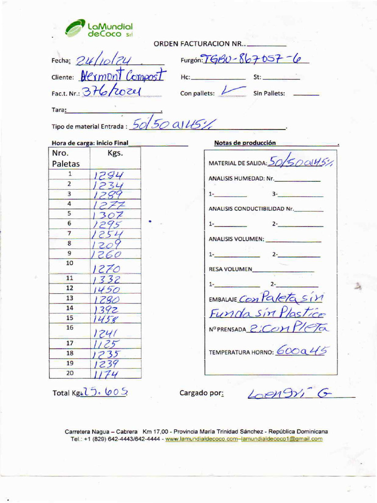 Packing List 376 Vermont | PDF