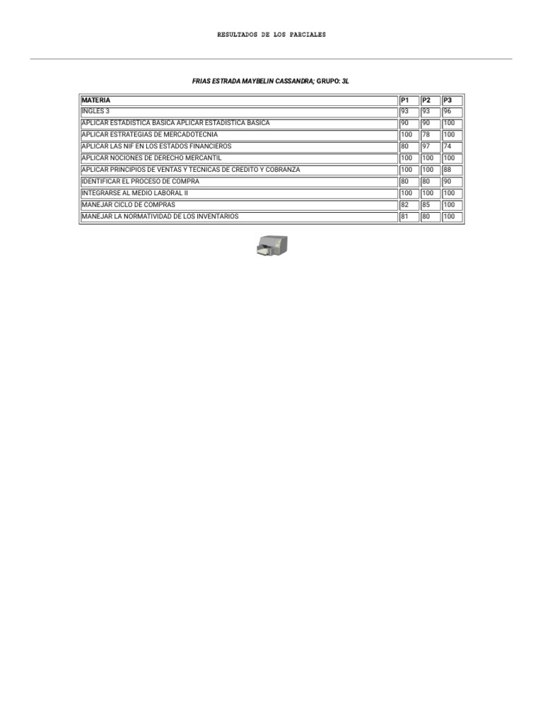 Resultados Parciales Maybelin Frias | PDF