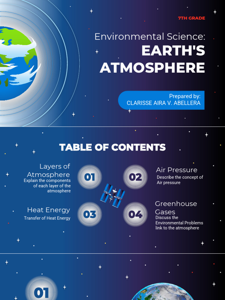 Earths Atmosphere ENVI SCIE PDF | PDF | Atmosphere Of Earth | Greenhouse Gas