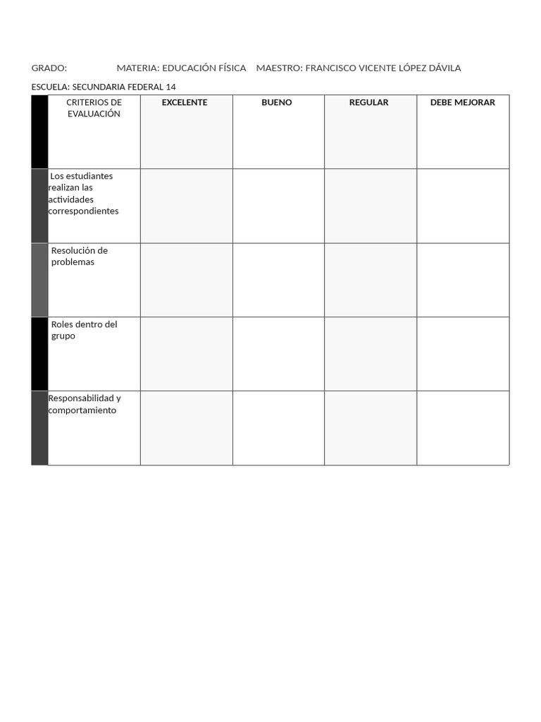 Rubric A | PDF | Salud y bienestar
