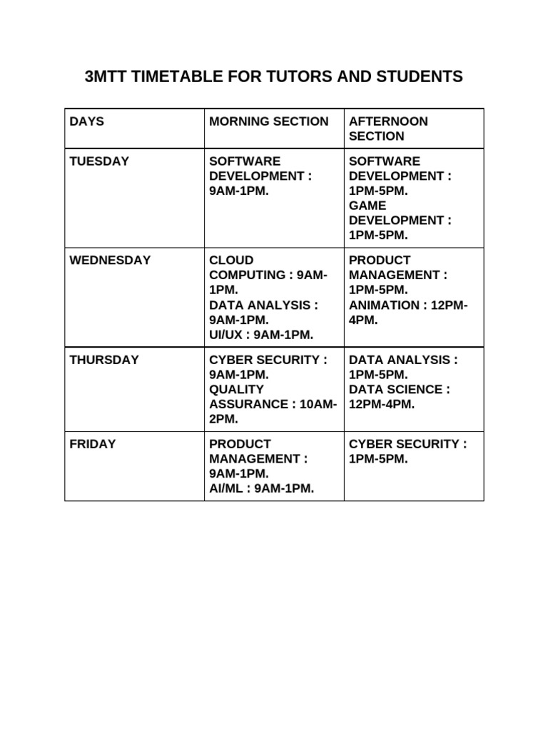 3mtt Draft Timetable | PDF