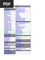 BGMI Map Location Names | PDF