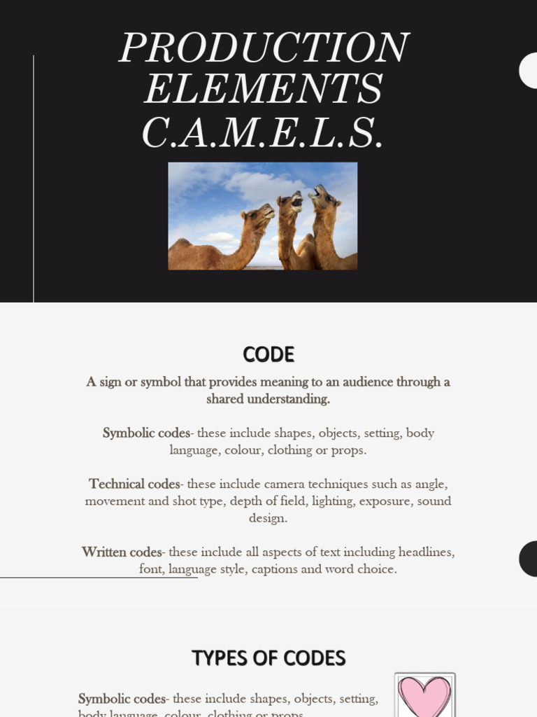 Production Elements - Codes | PDF | Unmanned Aerial Vehicle | Camera