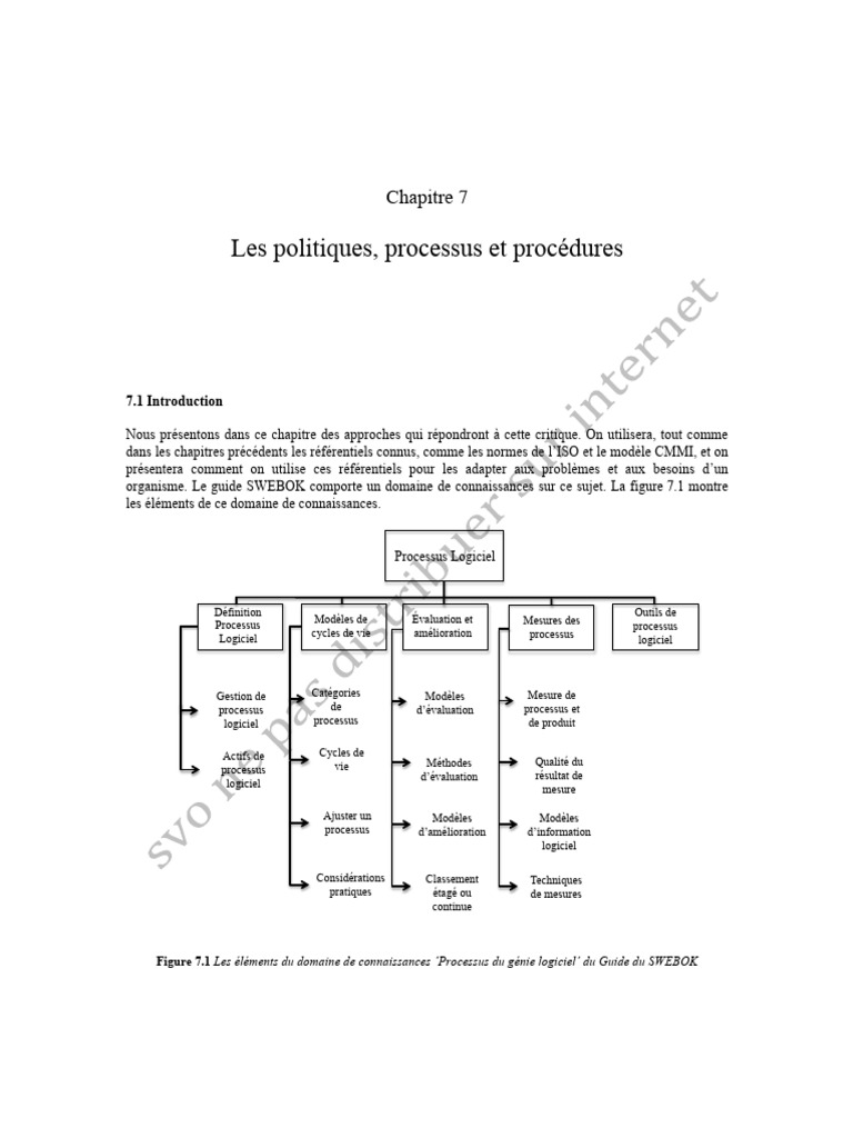 Approche Processus et ISO 9001 | PDF | Management de la qualité ...