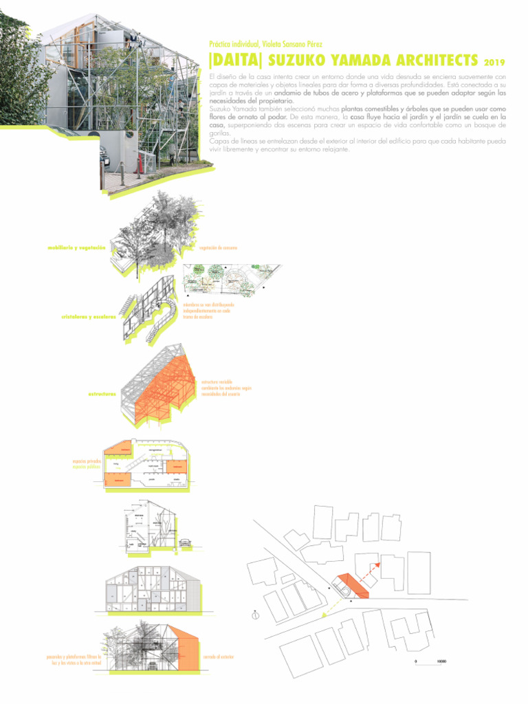 Daita 2019 | PDF