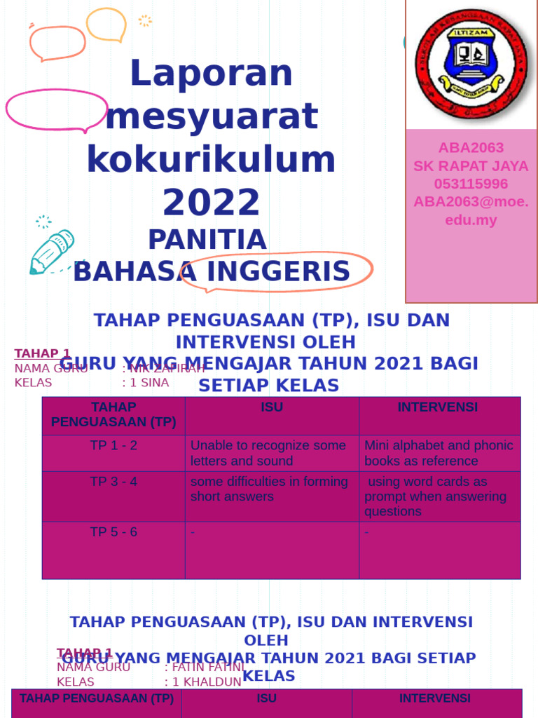 English 2022 | PDF