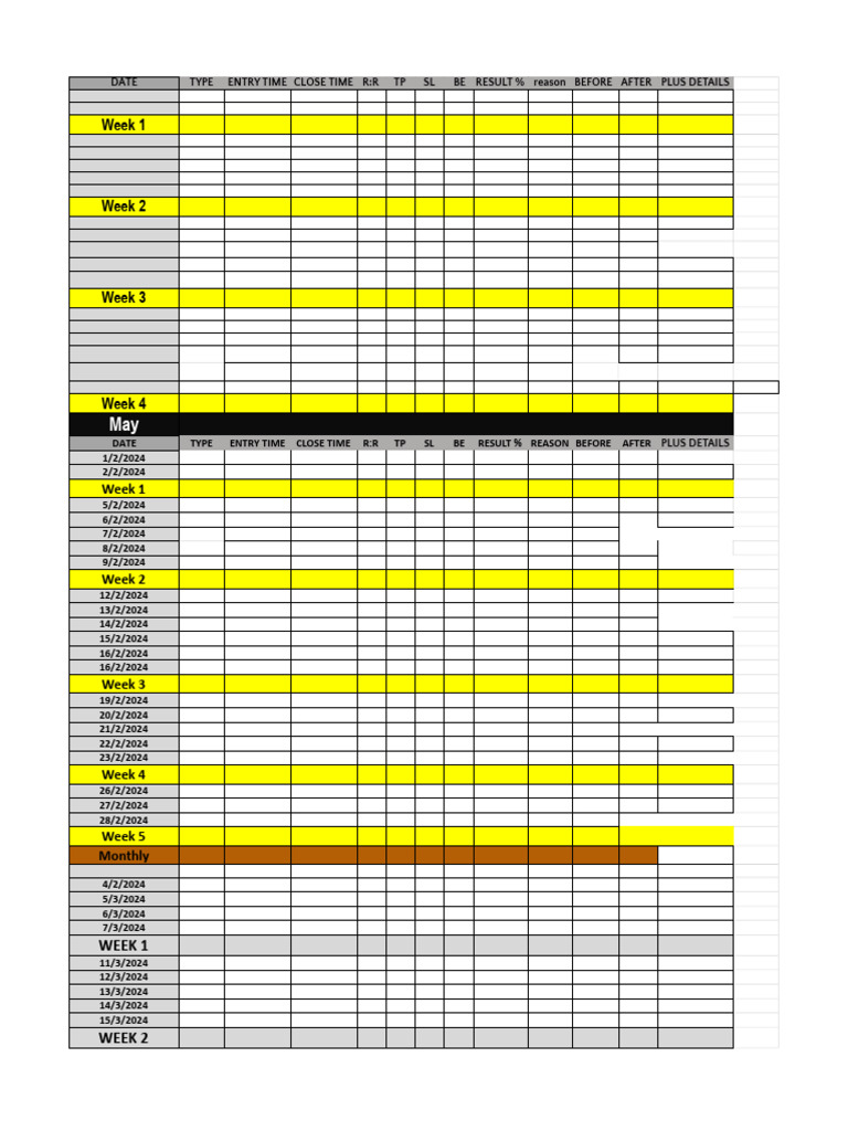 Excel For You Guys | PDF